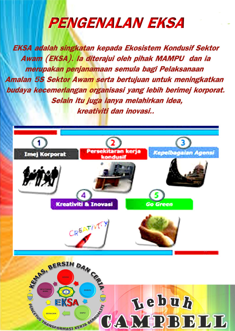 Apa Itu EKSA...??? ~ ZON JAWI