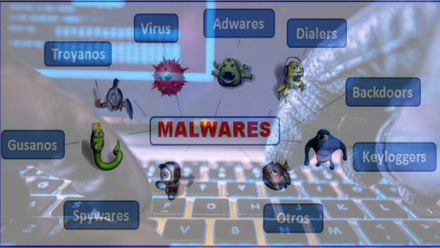 Conozca la diferencia entre malware, virus, gusanos, spyware, troyanos ...