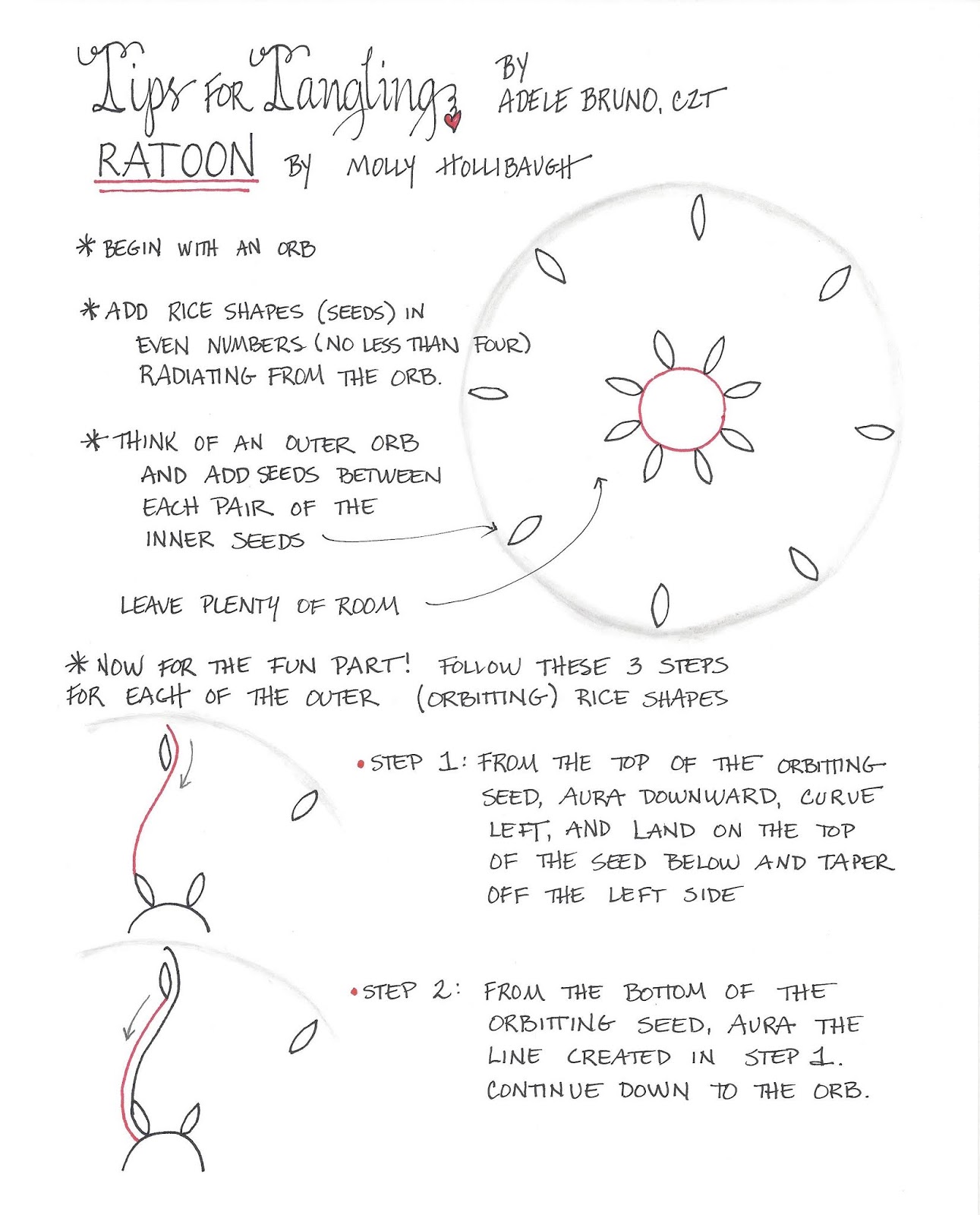 Tickled To Tangle: Tips for Tangling Ratoon