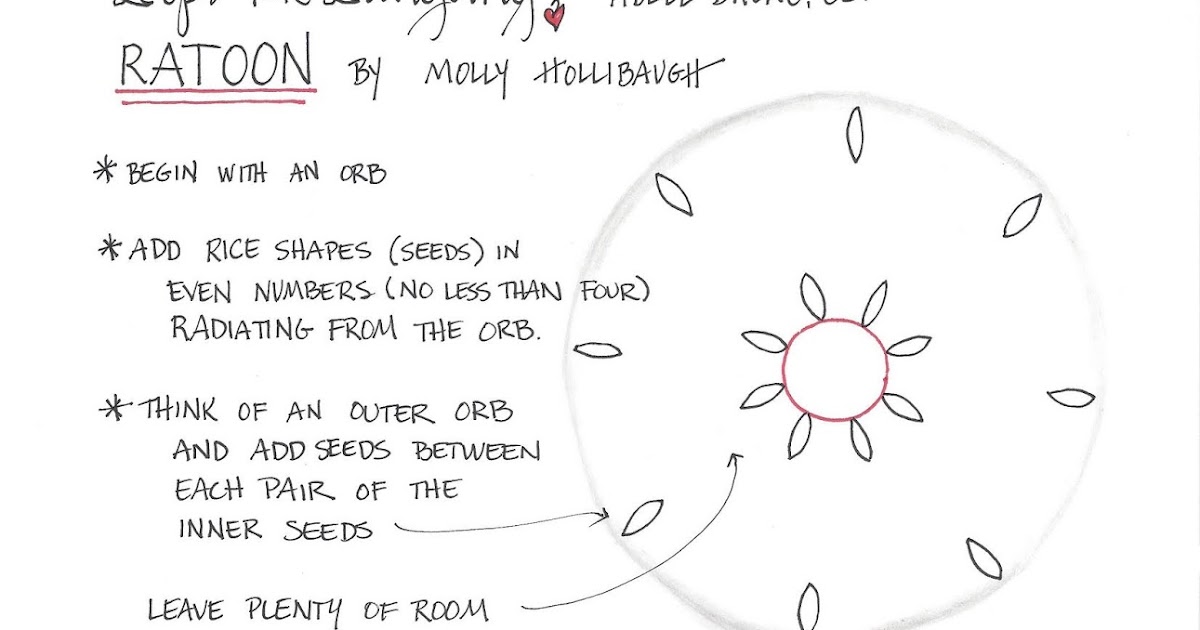 Tickled To Tangle: Tips for Tangling Ratoon