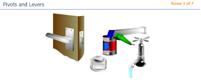 วิทยาศาสตร์ศึกษาหน้าเขามหาชัย: Pivots and Levers เรียนรู้เรื่องคานและ ...
