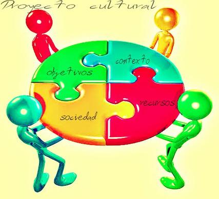 Contextos Sociales Y La Vida Laboral