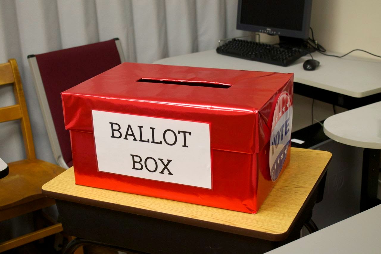 Mrs. Smith's Classes...: The Results Are In...