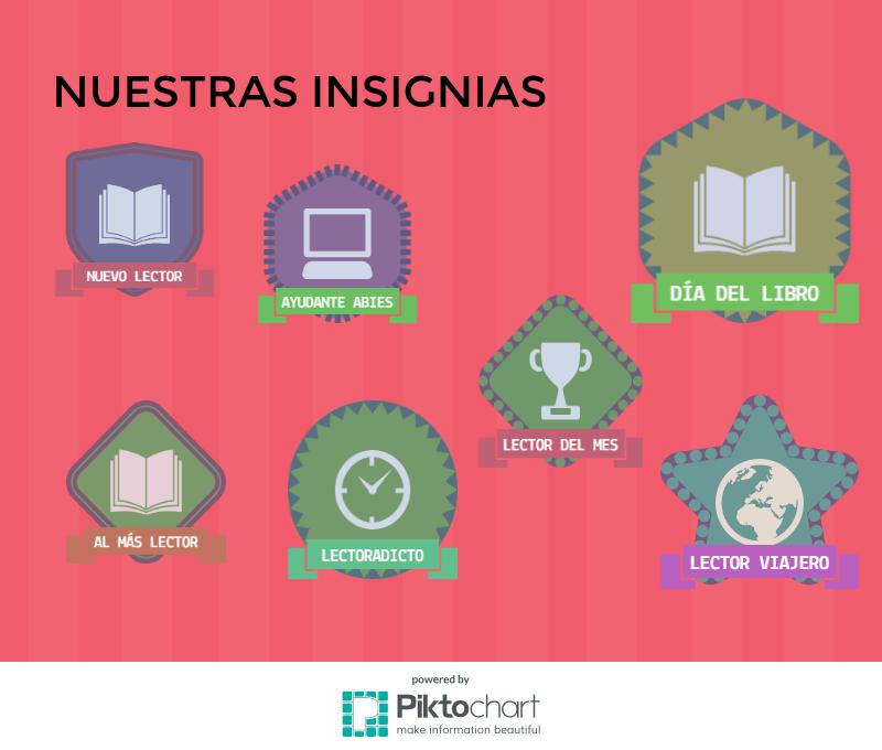 Mi biblio rincón: NUESTRAS INSIGNIAS