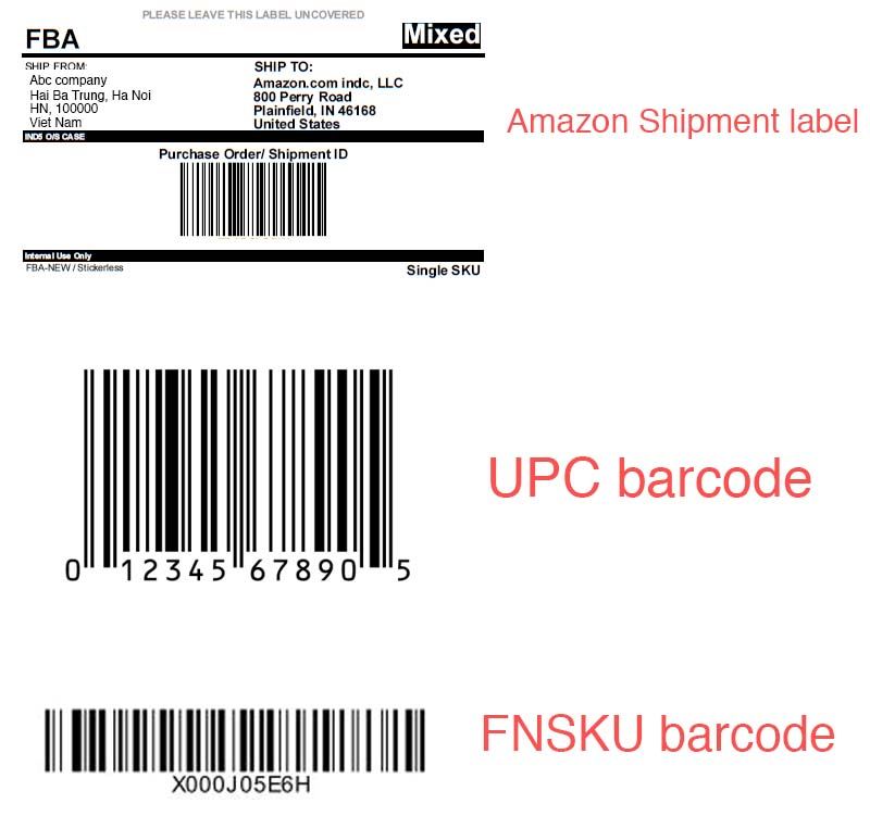 Phần 3: List sản phẩm lên Amazon và tìm hiểu về labels