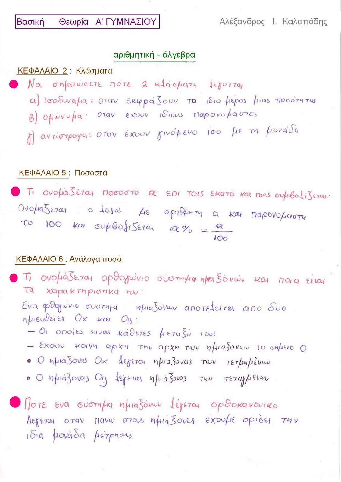 περι ΜΑΘΗΜΑΤΙΚΩΝ: Θεωρια Α' ΓΥΜΝΑΣΙΟΥ