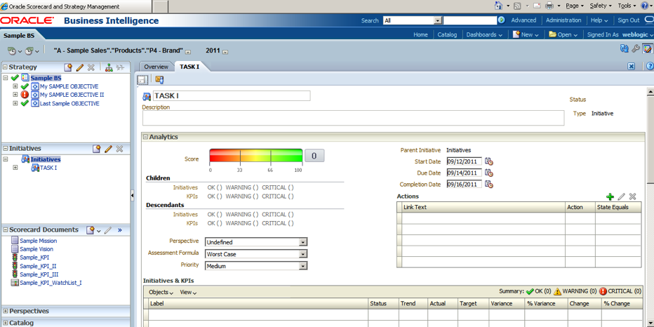 Cuneyt Yilmaz Oracle Blog Oracle Business Intelligence 11g Performance And Strategy Management