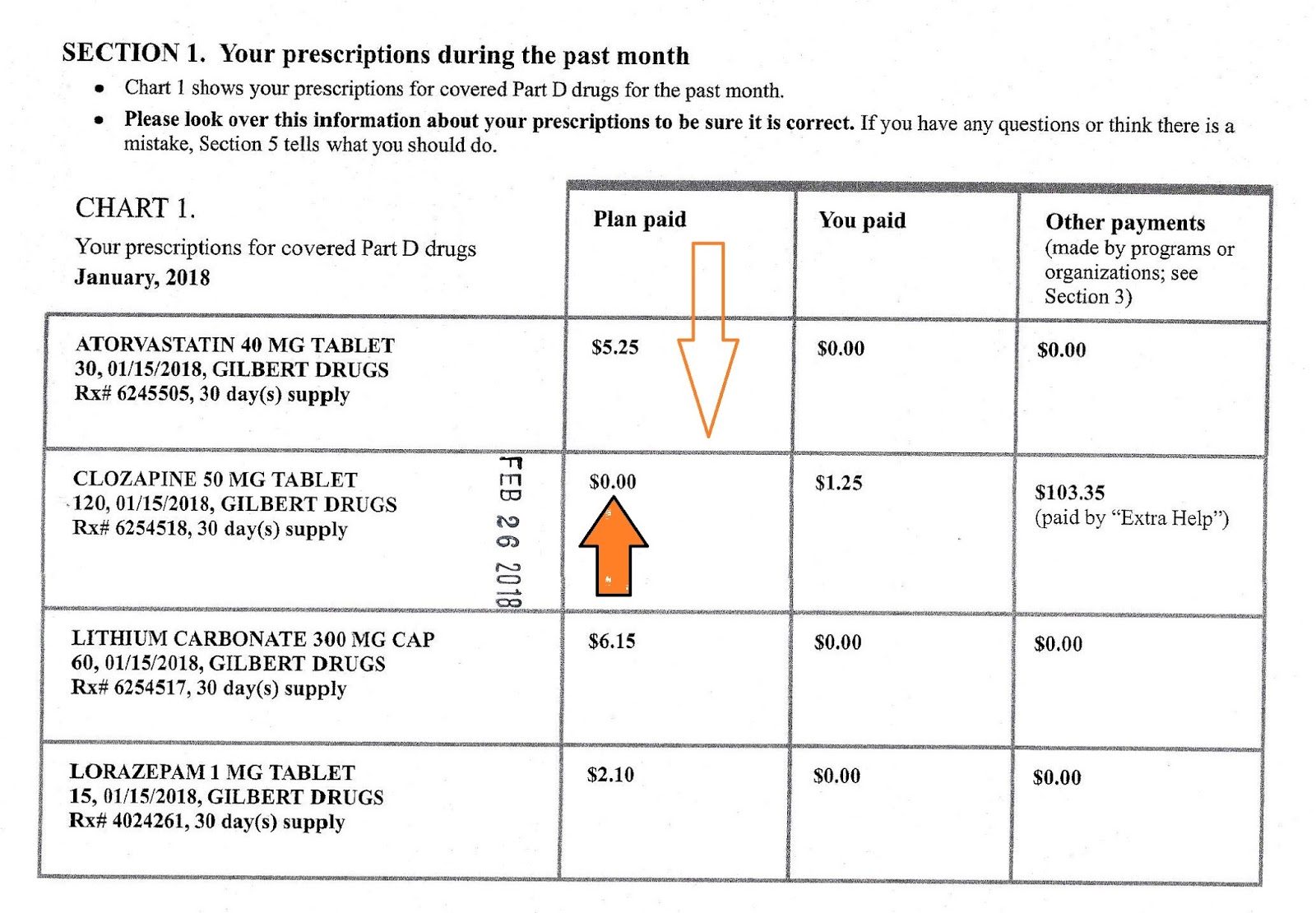 Clozapine RX 4 Ecstasy: MedImpact Healthcare Systems, Inc. – Clozapine ...