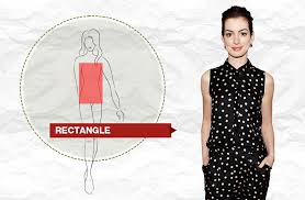 IdentityU Women: The Irresistible Silhouette Series ( Body shapes )