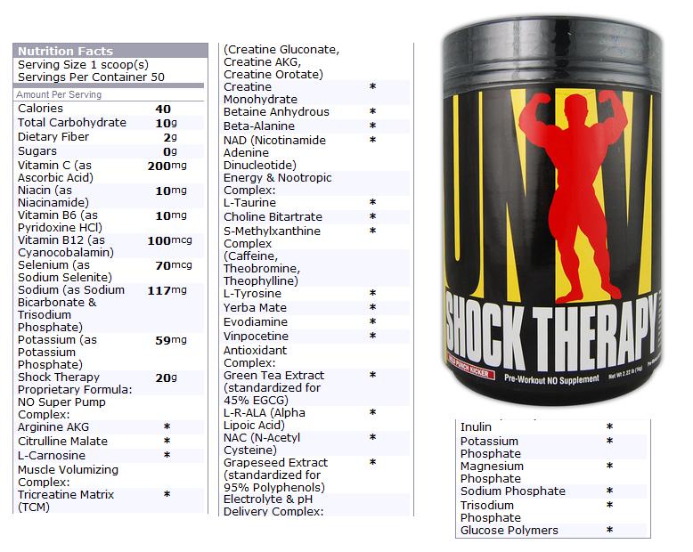 Outlet dos Suplementos: PRE WORKOUT/PRÉ-TREINOS - Universal Nutrition
