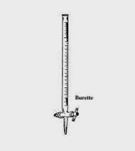 NFNF1424 : Physical Pharmacy Lab Report: Practical 1 : Phase Diagram ...