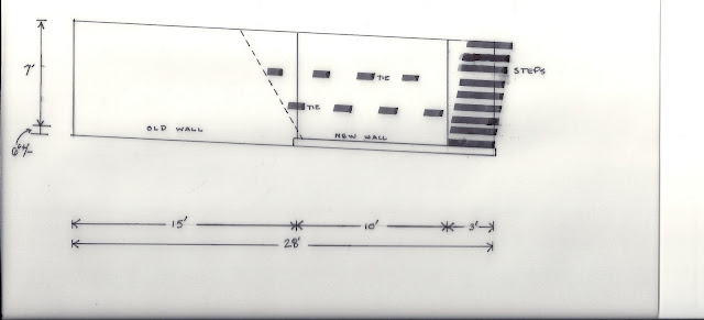 ROCKIN WALLS: Warren Road Project Retaining Wall Finished Story12/11