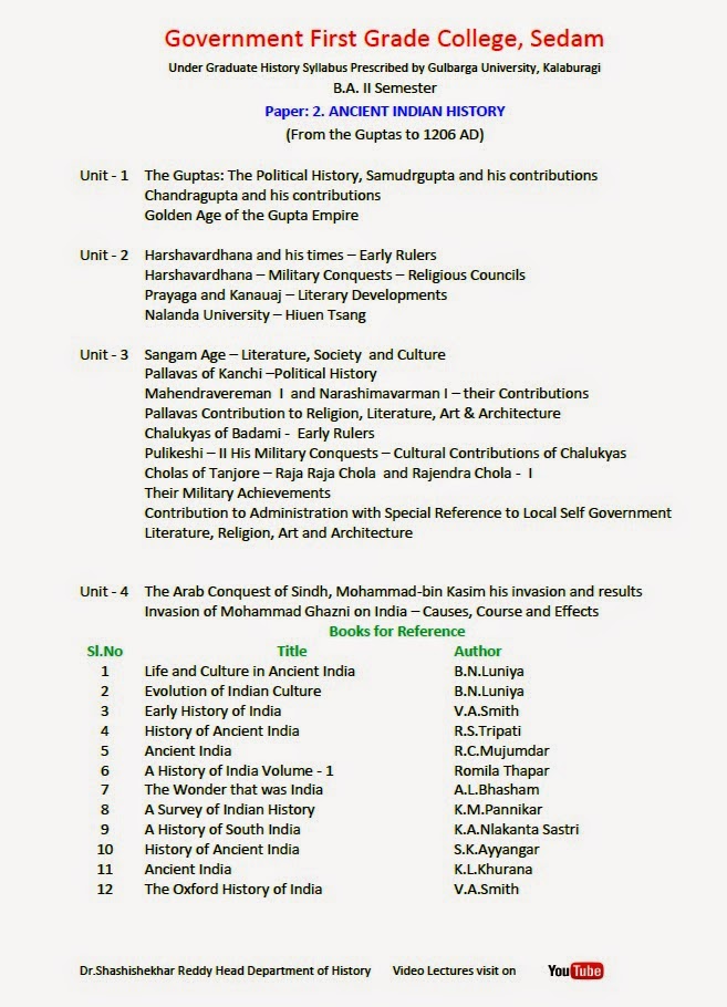 Dr.Shashishekhar Reddy: BA II Semester Syllabus