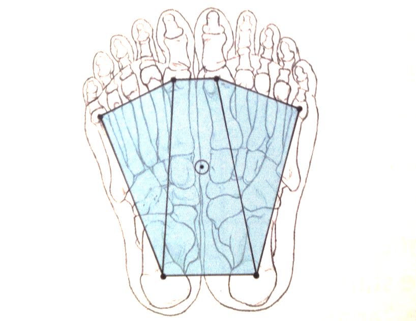 Yoga: hiperextensión de rodilla