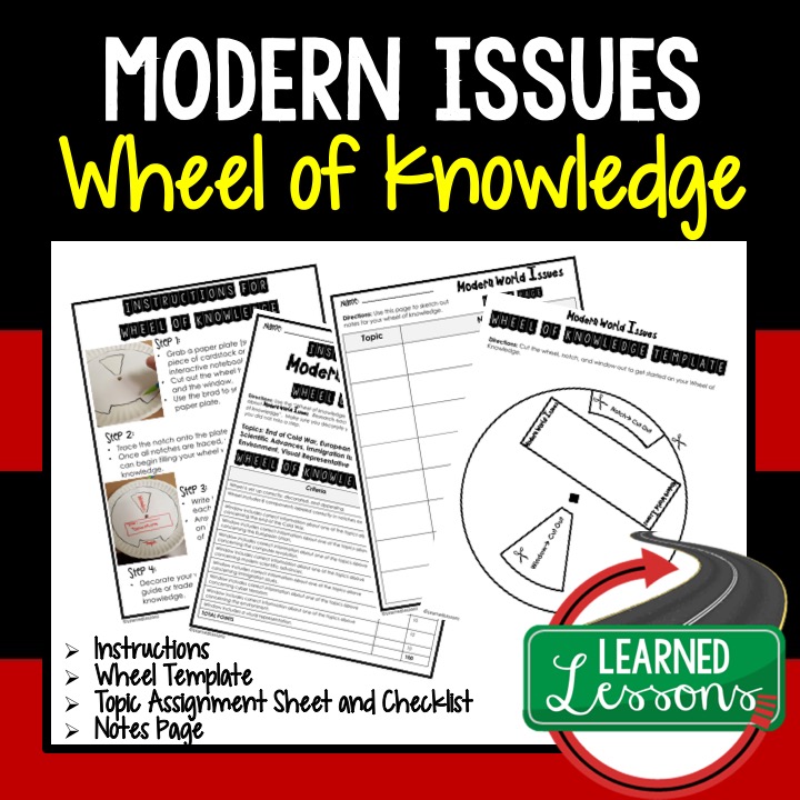 - Learned Lessons Teaching Materials