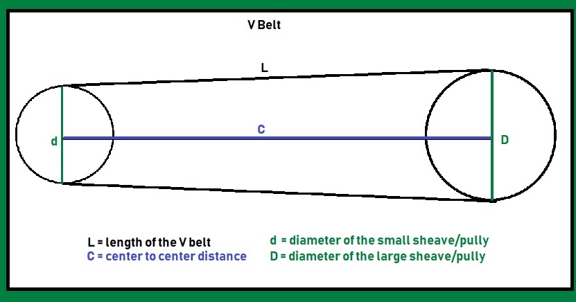 Eddie's Math and Calculator Blog: HP Prime and HP 42S/DM42/Free42 ...