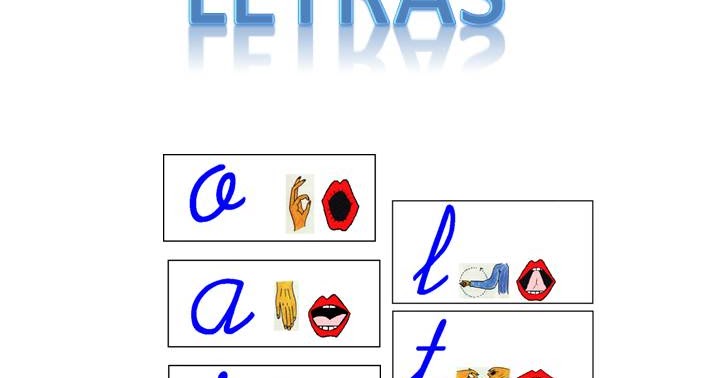 Siembra Estrellas: ABECEDARIO DE LOS SONIDOS