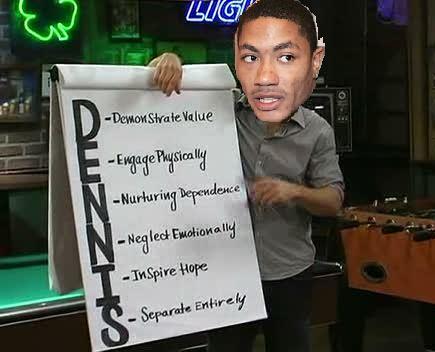 Derrick Rose Funny Photos | NBA FUNNY MOMENTS