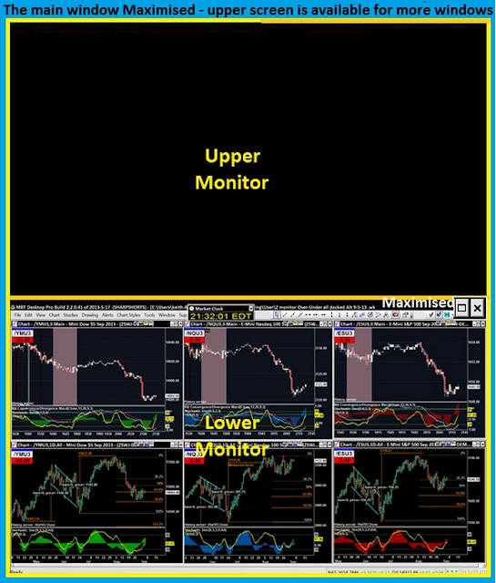 Sharpshorts Day Trading : SOFTWARE -- MB TRADING