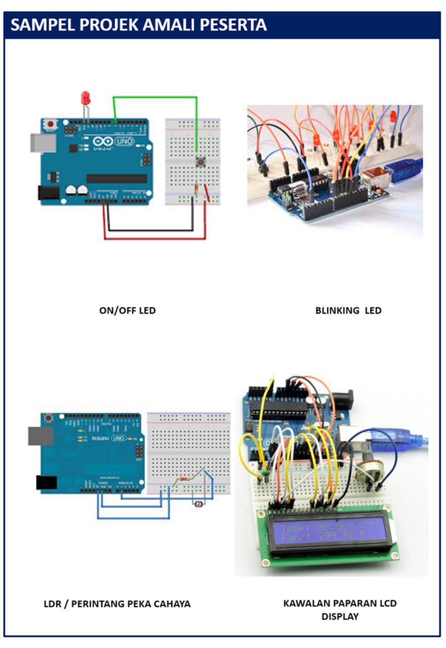 ELEKTRIK DUNIAKU: KURSUS ARDUINO DI KV KUALA KLAWANG