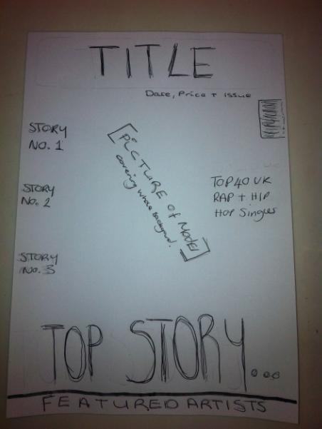 Summer's Media Blog AS