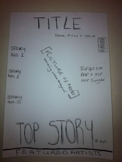 Summer's Media Blog AS