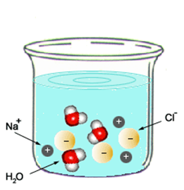 UNIDAD 4 "Reacciones químicas": Reacción de neutralización