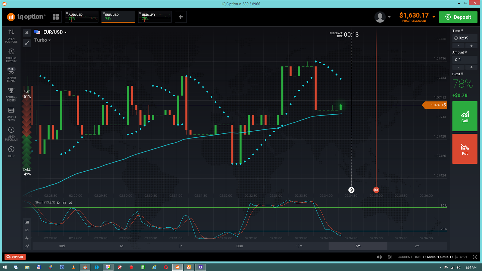 IQ option Notes : Candlestick Chart Menjadi Pilihan Final Setelah ...