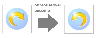 Javascript effects tutorial : Useful and interesting web sites