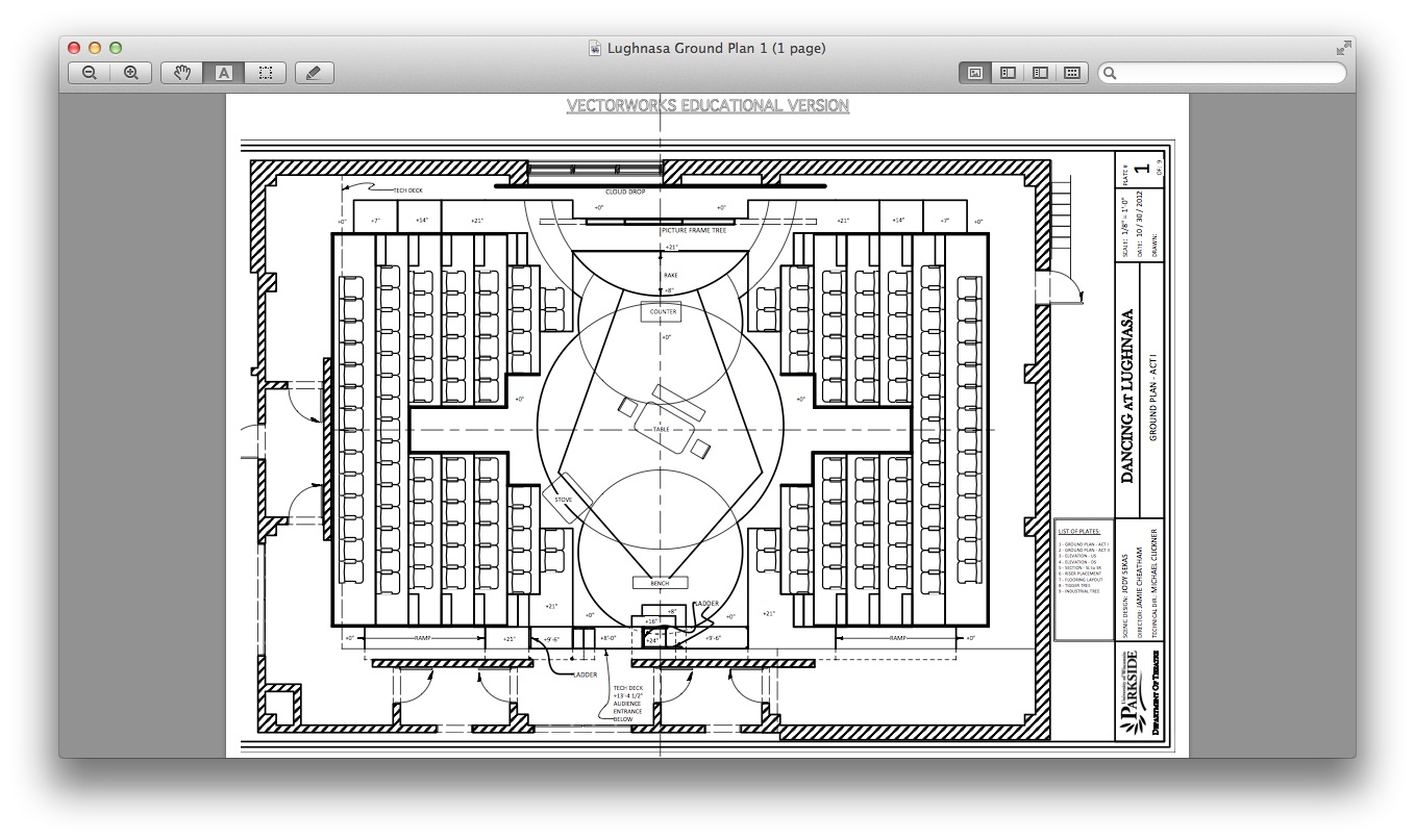 UW-Parkside Theatre Arts: Dancing at Lughnasa: Versatility in the Black ...