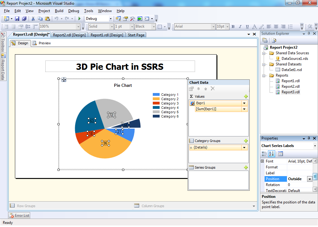Bollywood Updates: 3D Pie chart in SSRS
