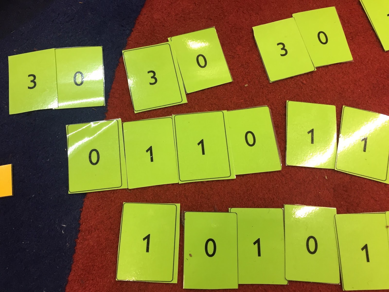 Authentic Inquiry Maths: Number Patterns