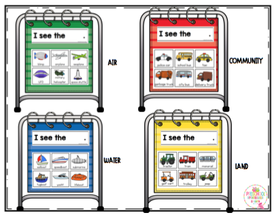 Transportation Sentence and Cards for Pocket Chart (Air-Land-Water ...