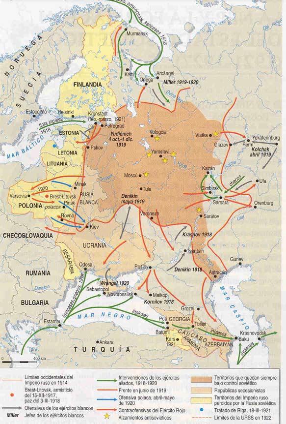 HISTORIA CONTEMPORÁNEA SIGLO XX: LA REVOLUCIÓN RUSA. DESARROLLO. ESQUEMA