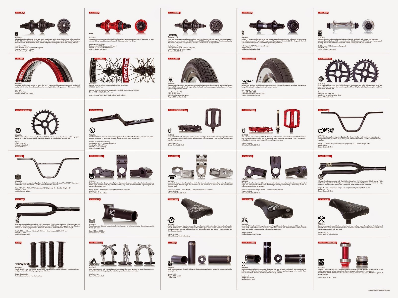 BMX - RANGKASBITUNG: Sparepart