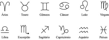 #blogteinteressa: Os Símbolos de cada Signo.