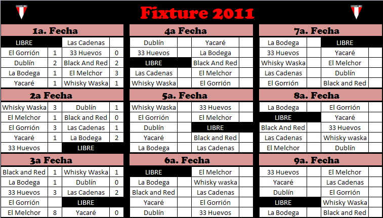 club de futbol: 2011