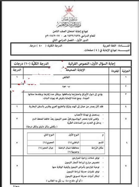 اختبار في مادة اللغة العربية للصف الثامن الفصل الثاني الدور الاول 2017
