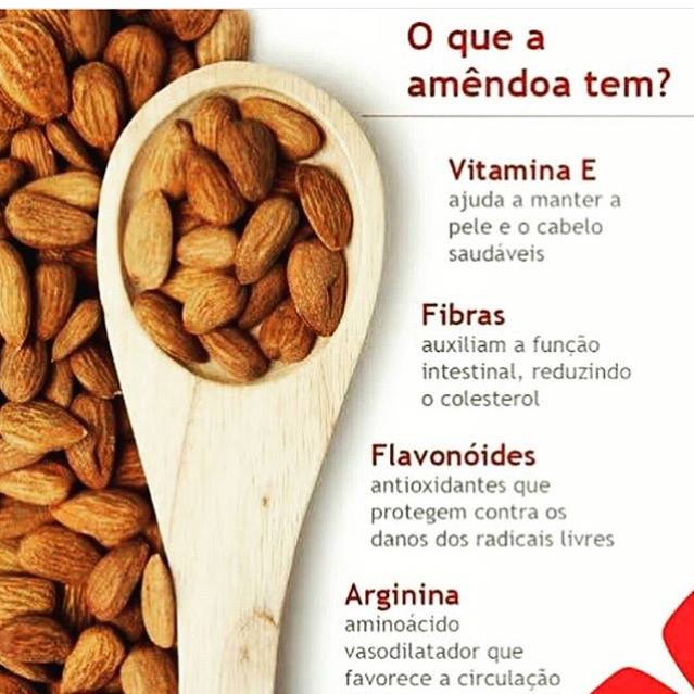 Blog da Enetural: Benefícios da amêndoa