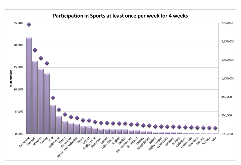U1 AO3 2012 A Crossley