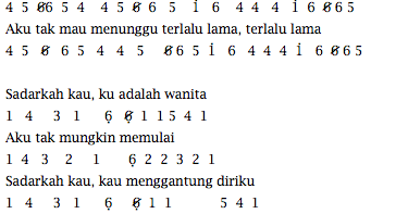 Not Angka Lagu Vierra Terlalu Lama - vevnews