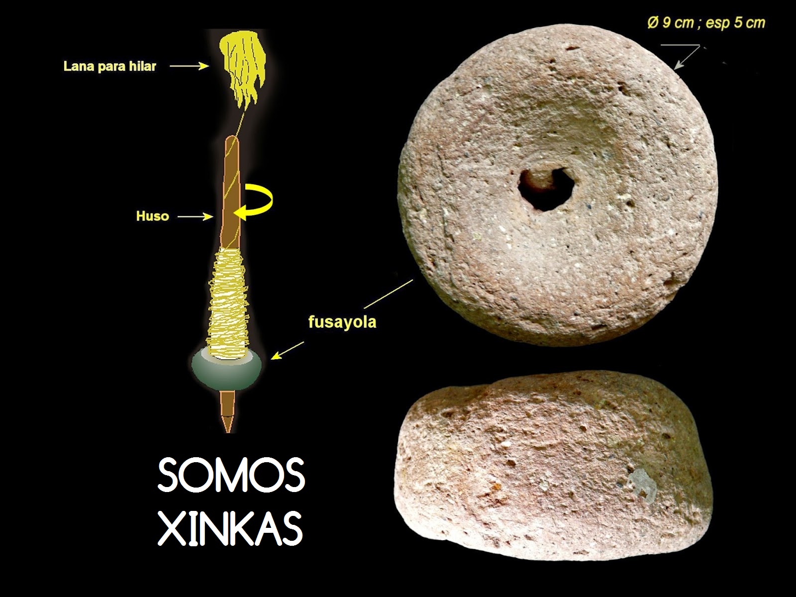 somosxinkas.com: EL MALACATE, NUESTROS HIJOS Y TEJIDOS