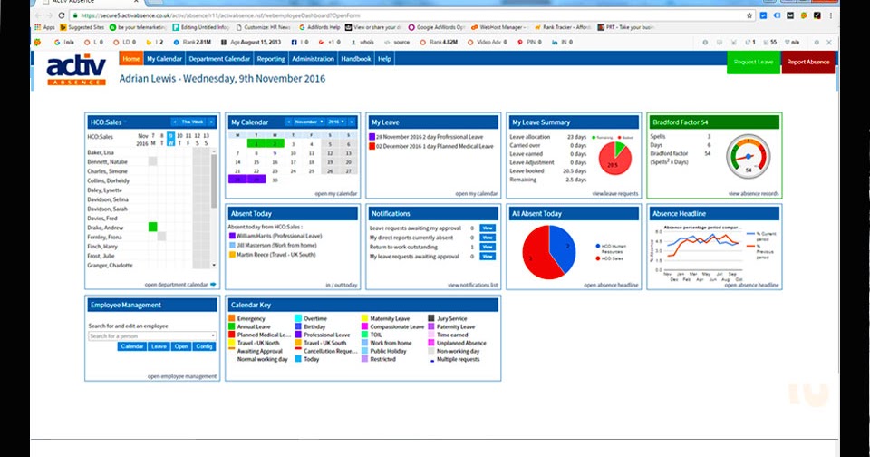 Activ People HR Software Blog: Getting the best from Activ Absence in ...