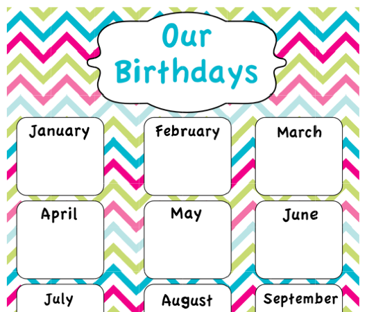 Simply the Middle: New Chevron Classroom Decor