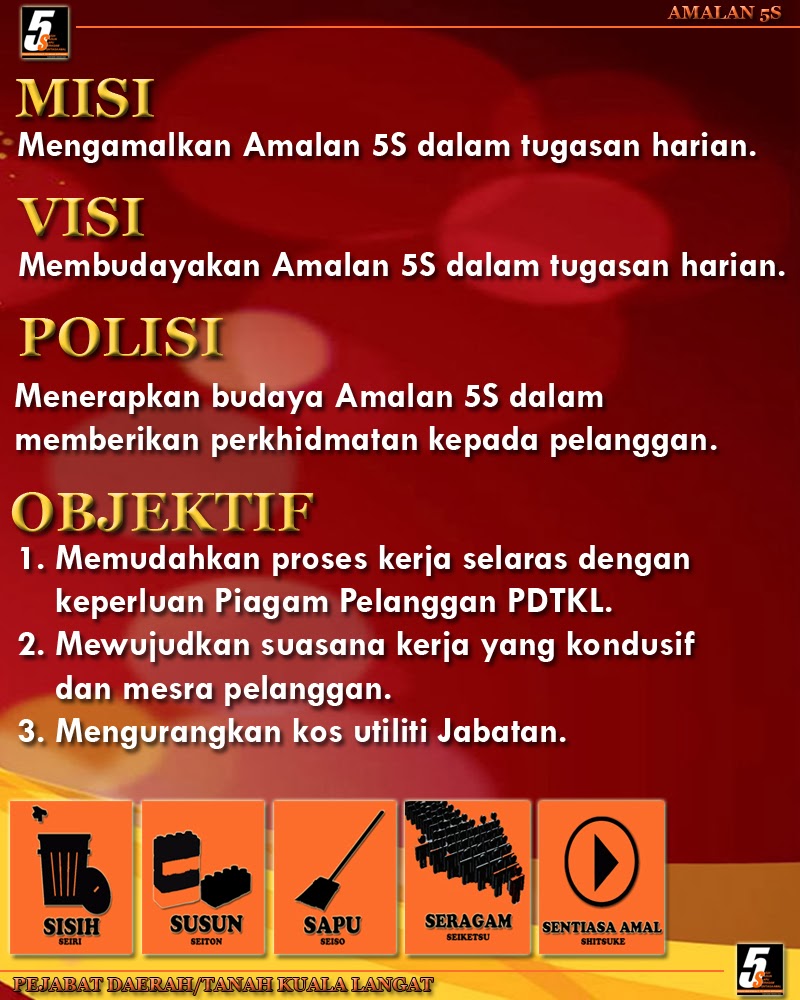 5S PEJABAT DAERAH/TANAH KUALA LANGAT: MAKLUMAN PINDAAN POSTER AMALAN 5S ...
