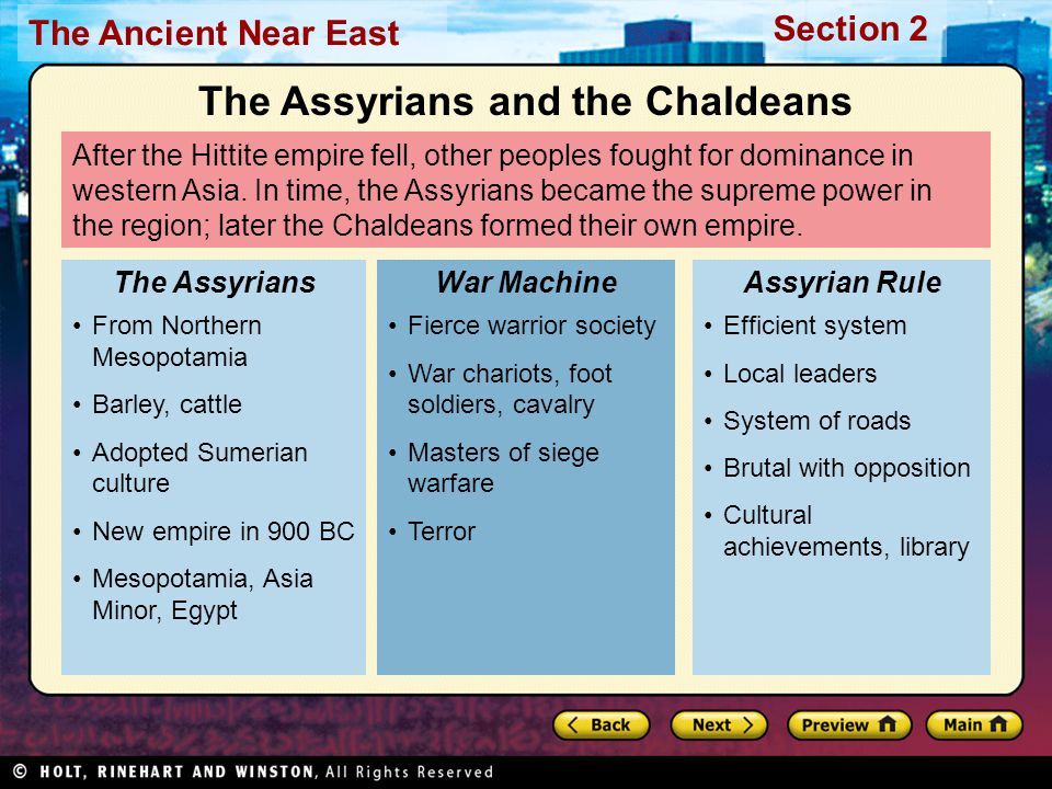 Mr. E's World History Page: World History 2019-2020: Chapter 3 - Early ...