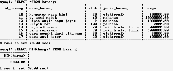 13 MySQL - Query Aggregation (COUNT, SUM, AVERAGE, MAX, MIN, GROUP ... 13 MySQL - Query Aggregation (COUNT, SUM, AVERAGE, MAX, MIN, GROUP ...