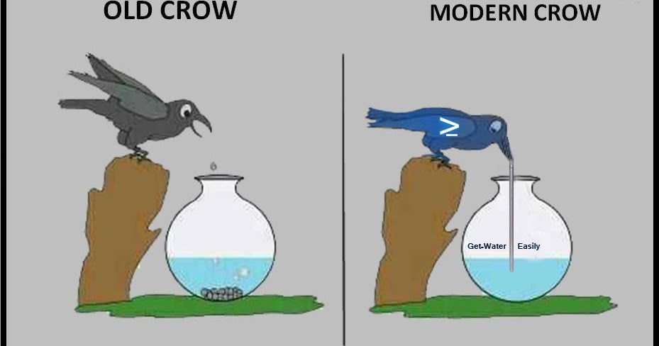 Vivek's Blog: Power Shell Stuffs