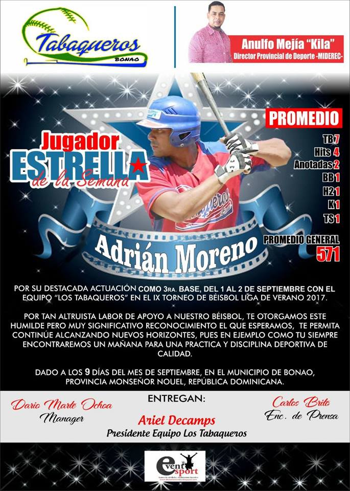 EVENT SPORT: Adrián Moreno; "Jugador Estrella de la Semana" del 1 al 3 ...