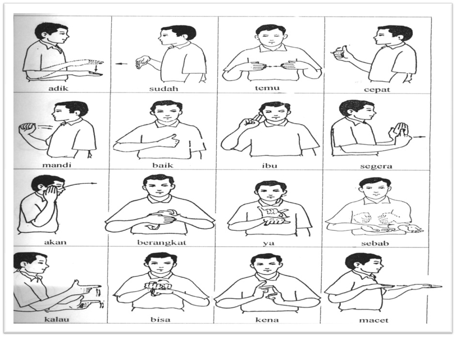 Yayasan Pendidikan Nur 'Aini: Sistem Isyarat Bahasa Indonesi (SIBI)